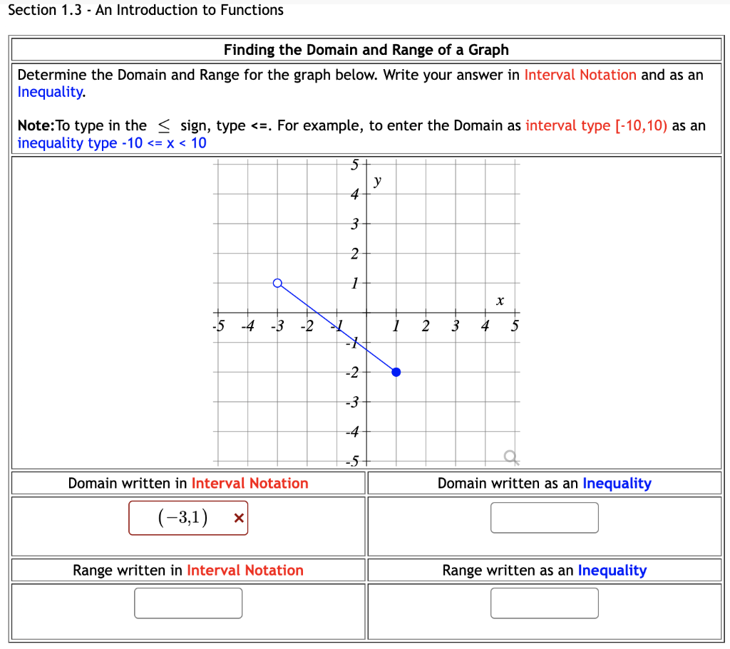 Solved Section 1.3 - An Introduction to Functions Finding | Chegg.com