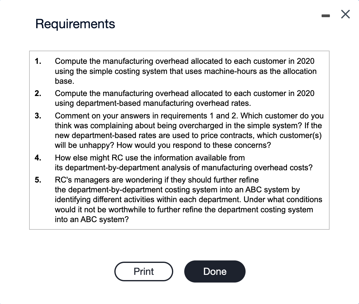 Solved Data table | Chegg.com