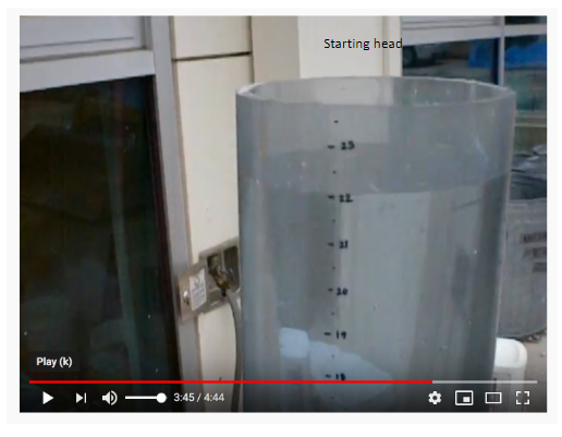 Solved Below is the setup of a falling head permeameter | Chegg.com