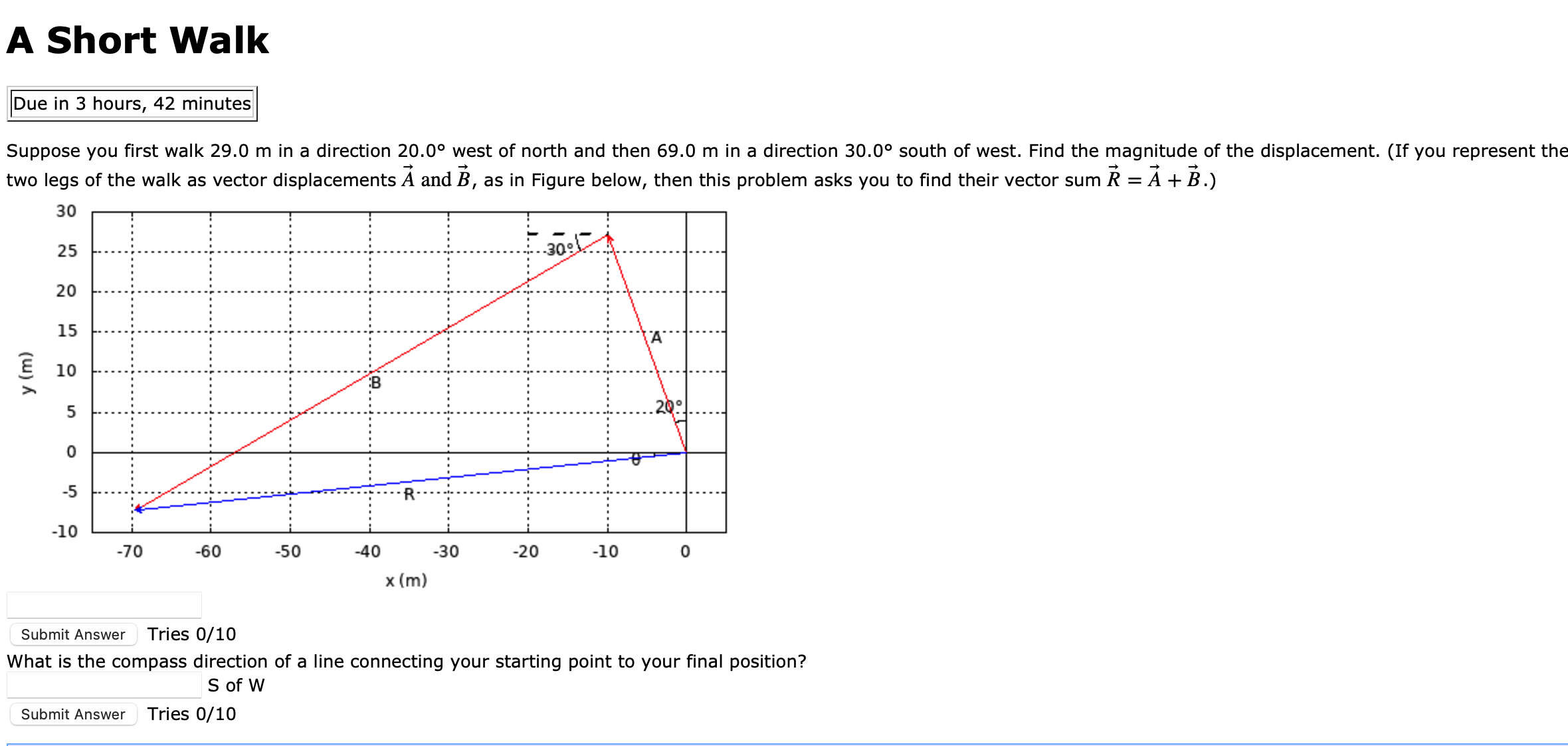 Solved Suppose you first walk 29.0 m in a direction 20.0∘ | Chegg.com