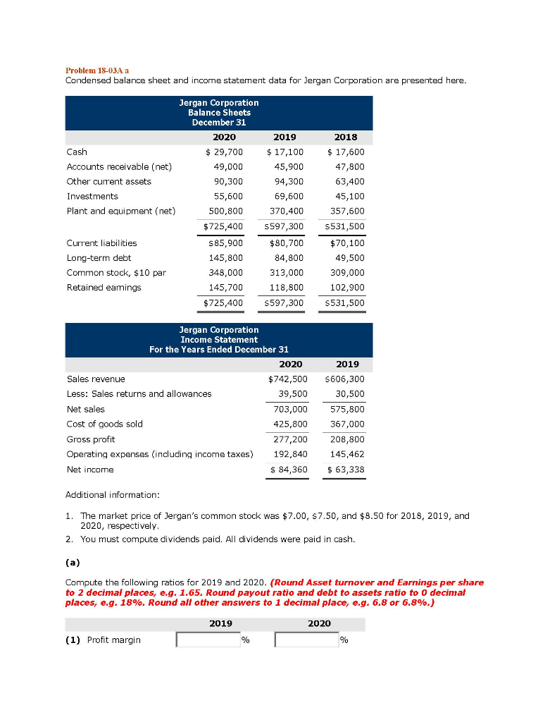 Solved Problem 18-03A a Condensed balance sheet and income | Chegg.com Solved Problem 18-03A a Condensed balance sheet and income | Chegg.com