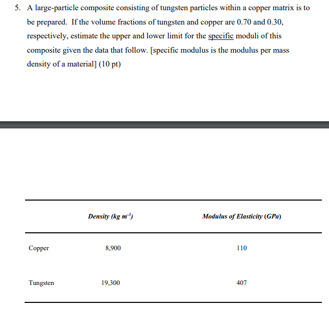 Solved 5. A large-particle composite consisting of tungsten | Chegg.com