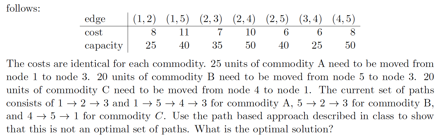 a = Consider a multicommodity network flow problem | Chegg.com