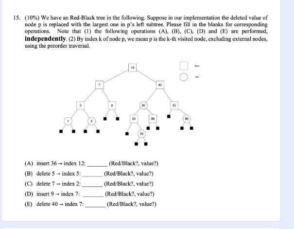 Solved 5. (10%) We have an Red-Black tree in the following. | Chegg.com