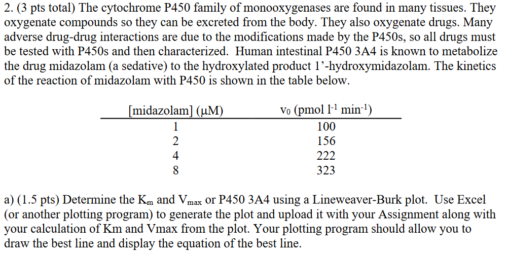 2. ( 3 pts total) The cytochrome P450 family of | Chegg.com