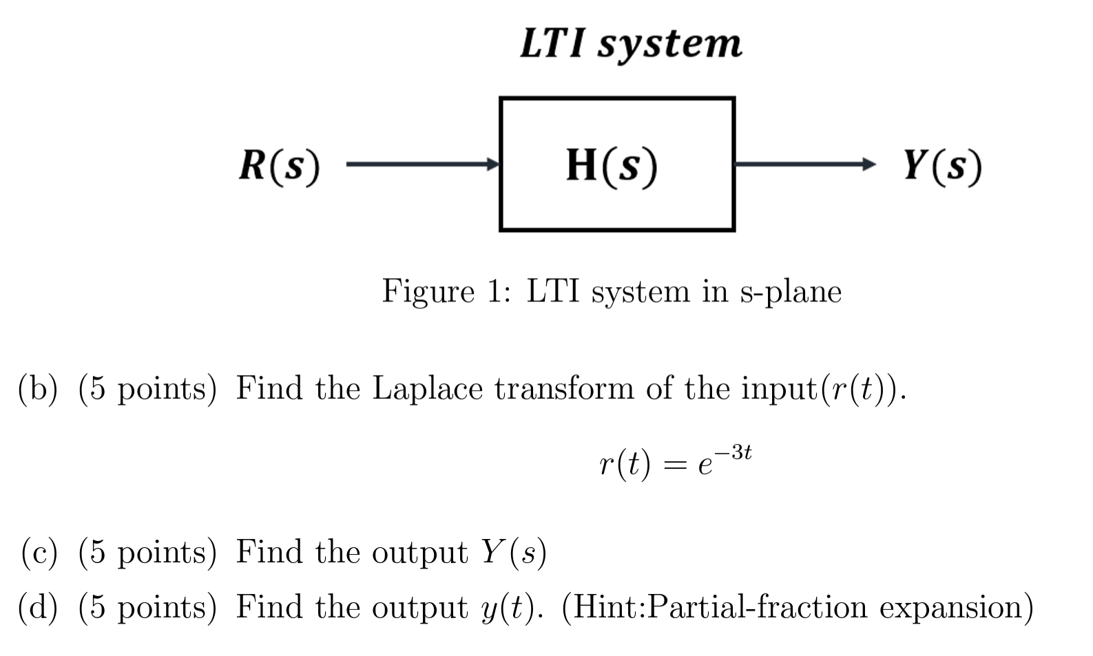 Solved (20 points) Suppose we have a LTI system with impulse | Chegg.com