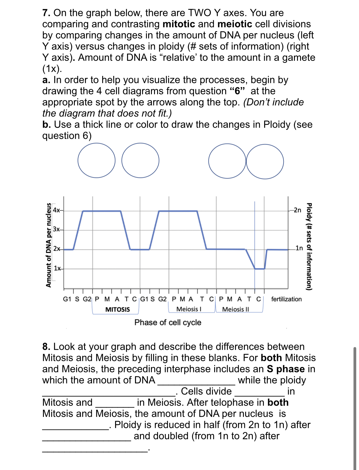 Solved Look at your graph and describe the differences | Chegg.com