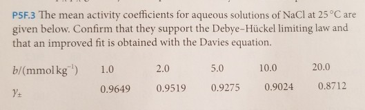 Solved P5F.3 The mean activity coefficients for aqueous | Chegg.com