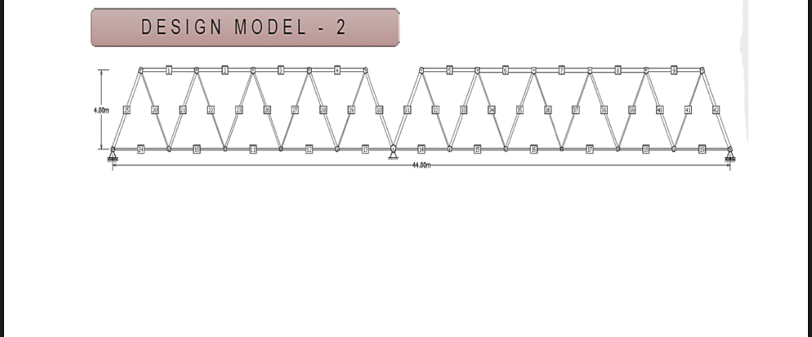 Solved Part 2: (Design AnalysisRefer to design models 1 and | Chegg.com
