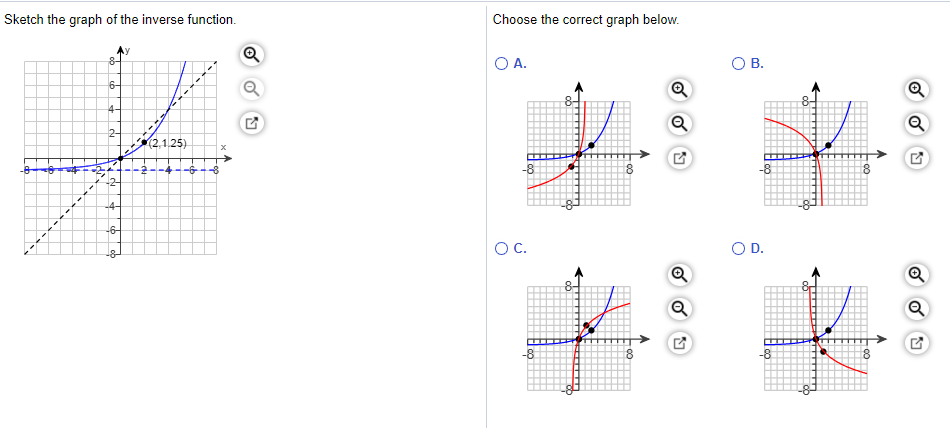 Solved Determine the slope function for the function on the | Chegg.com