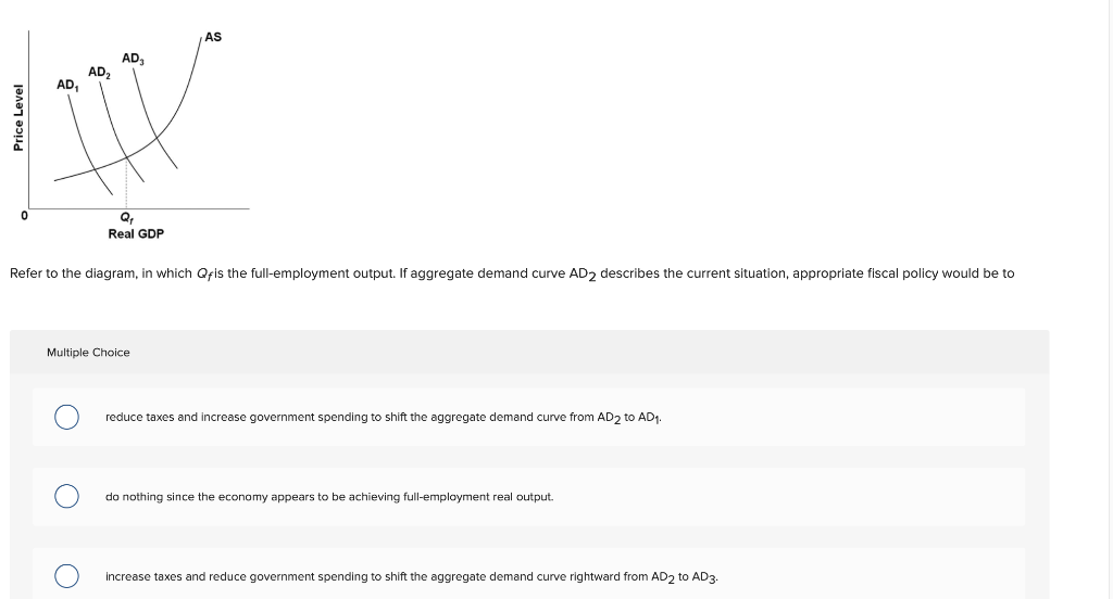 Solved AS AD, 40, 40, Price Level Real GDP Refer to the | Chegg.com