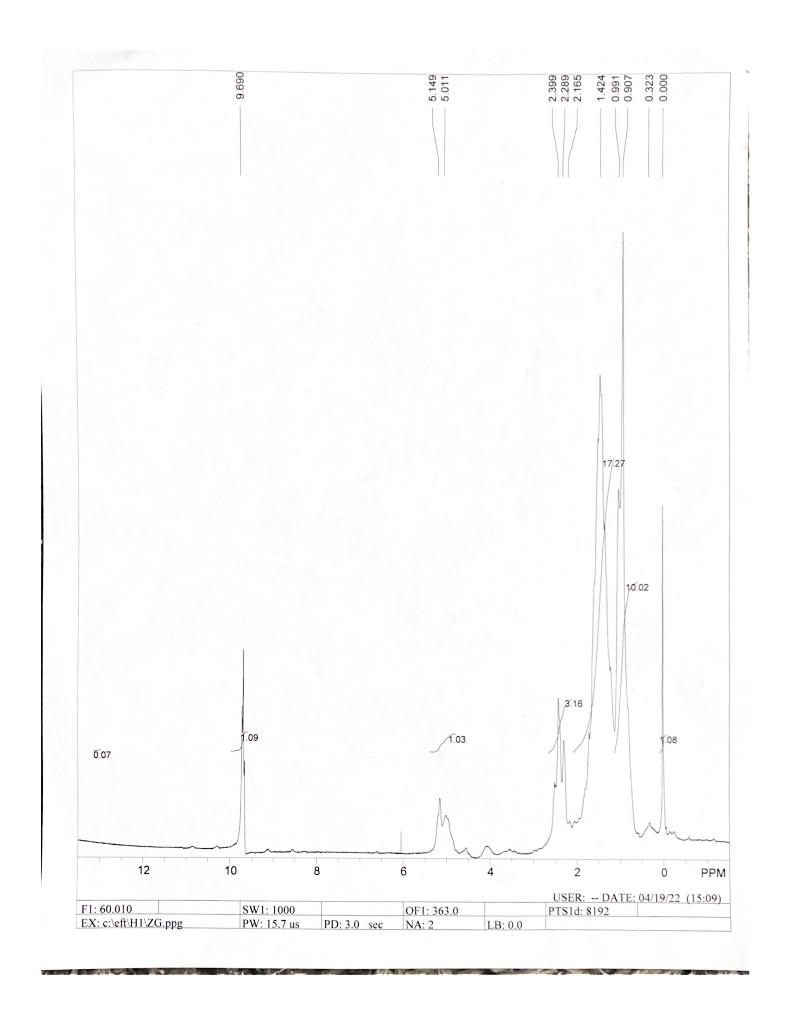 Solved HETCOR - Based on this HETCOR NMR, what information | Chegg.com