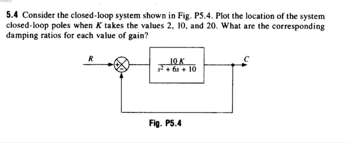 Solved NA 5.4 Consider the closed-loop system shown in Fig. | Chegg.com