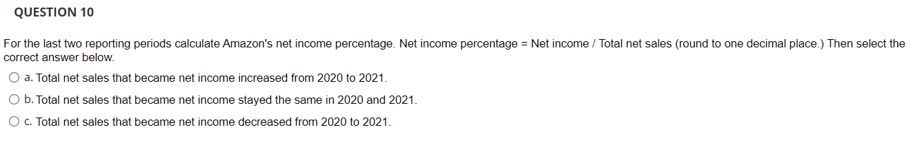 Solved AMAZON.COM, INC. CONSOLIDATED STATEMENTS OF | Chegg.com