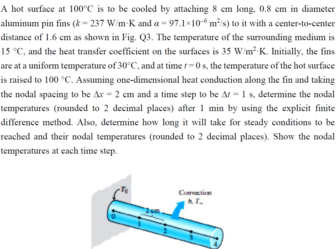 Solved A hot surface at 100°C is to be cooled by attaching 8 | Chegg.com