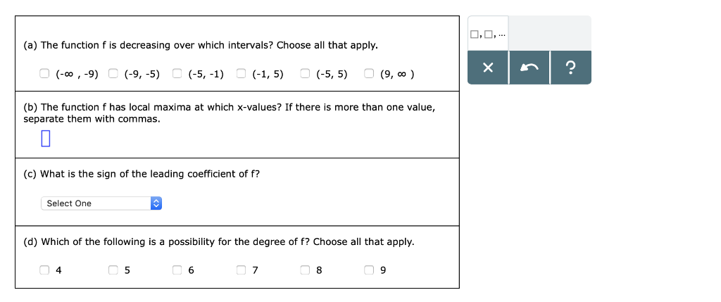 Solved Below is the graph of a polynomial functionf with | Chegg.com