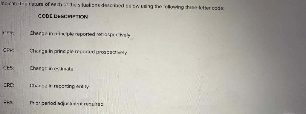 Solved Indicate the nature of each of the situations | Chegg.com