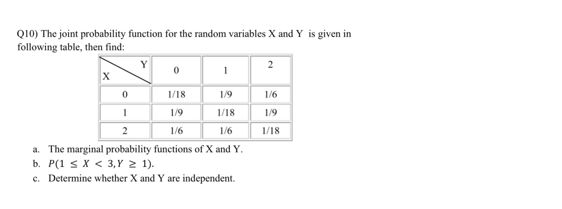 Solved Q10) The joint probability function for the random | Chegg.com