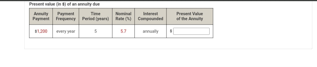 Solved Present value (in \$) of an annuity due | Chegg.com