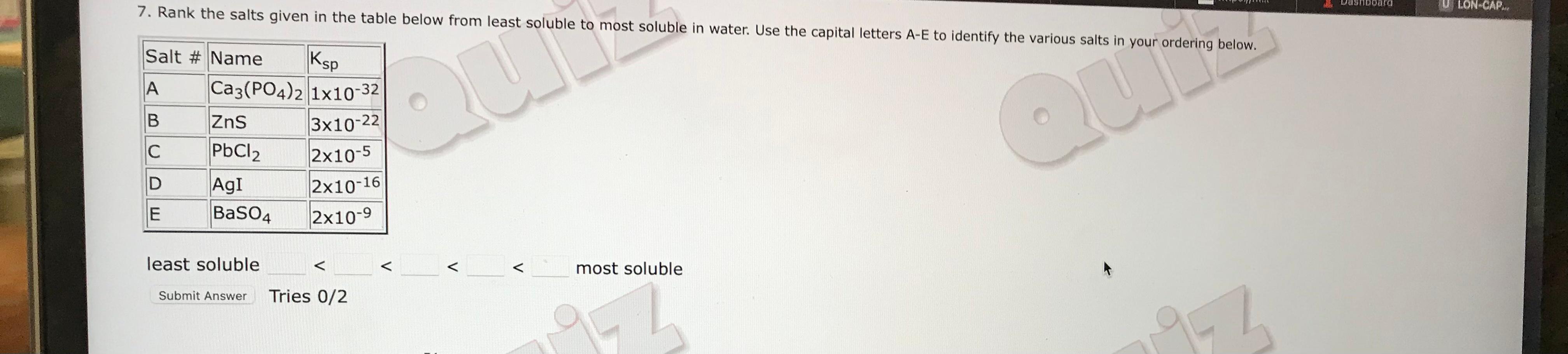 Solved Unduar U LON-CAPE 7. Rank the salts given in the | Chegg.com