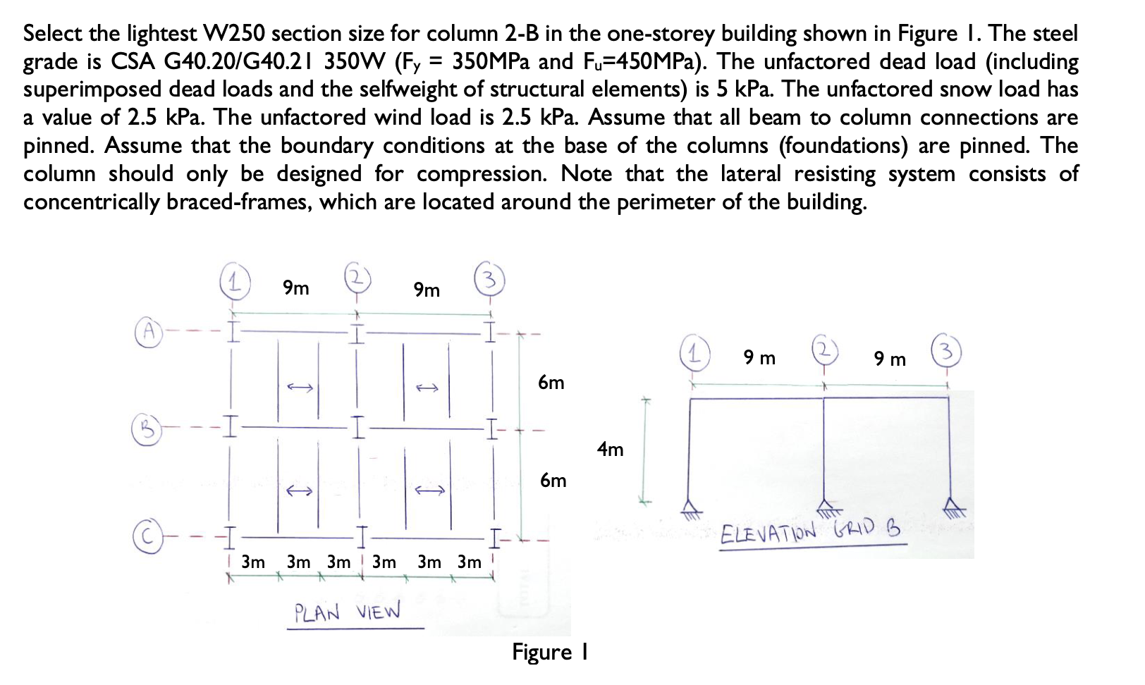 Select the lightest W250 ﻿section size for column 2-B | Chegg.com