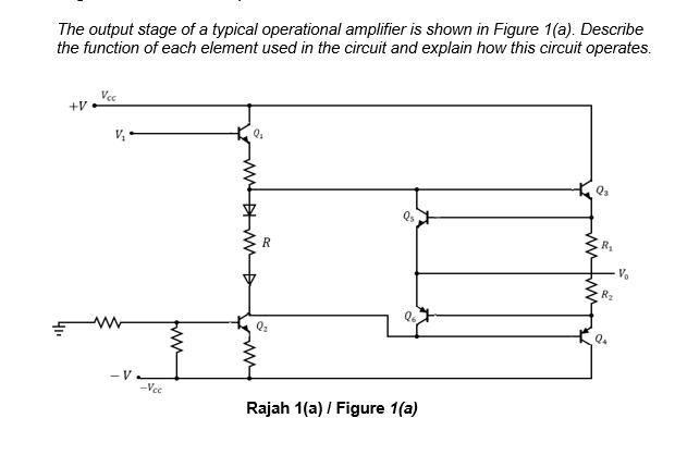 Solved The output stage of a typical operational amplifier | Chegg.com