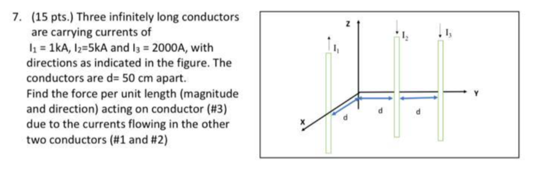 Solved 7. (15 pts.) Three infinitely long conductors are | Chegg.com