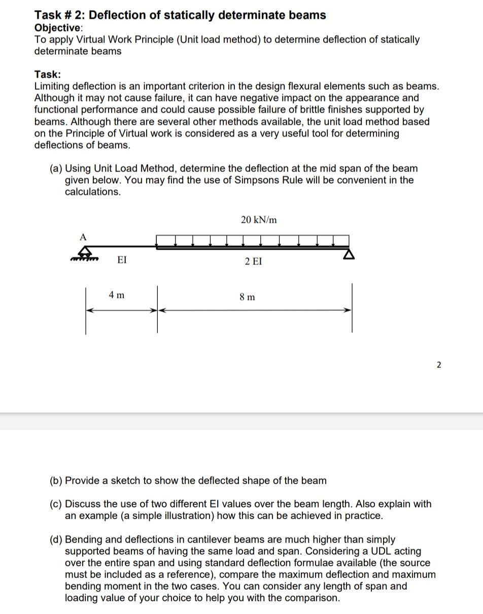 Solved Task # 2: Deflection of statically determinate beams | Chegg.com