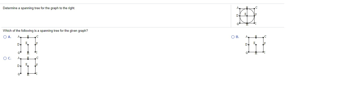 Solved Determine a spanning tree for the graph to the right. | Chegg.com