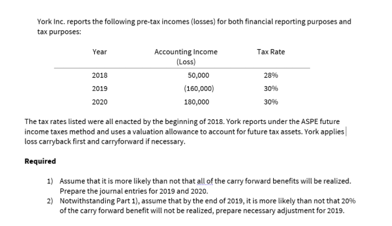 York Inc. reports the following pre-tax incomes | Chegg.com