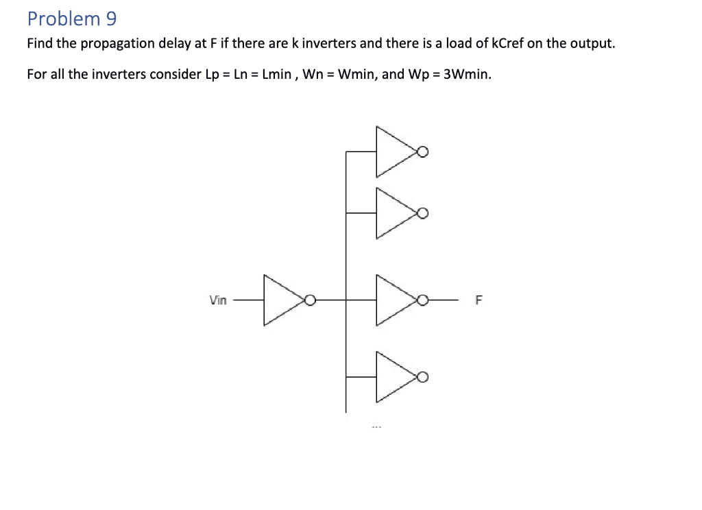 Solved Problem 9 Find the propagation delay at F if there | Chegg.com