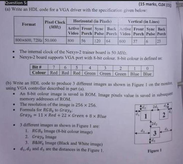 Question 5: (15 marks, Clo4 [(5)] (a) Write an HDL | Chegg.com