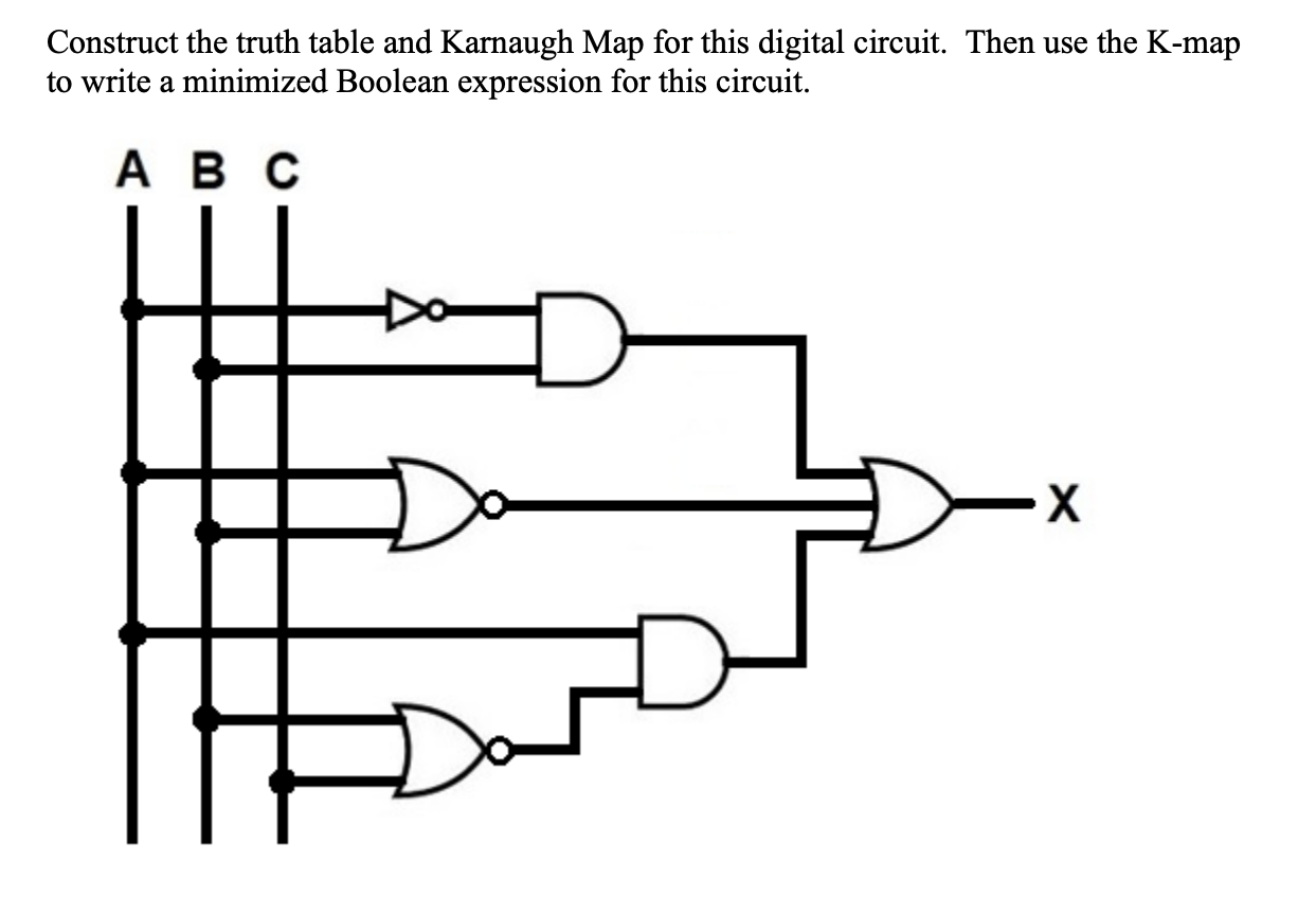 Solved Construct the truth table and Karnaugh Map for this | Chegg.com