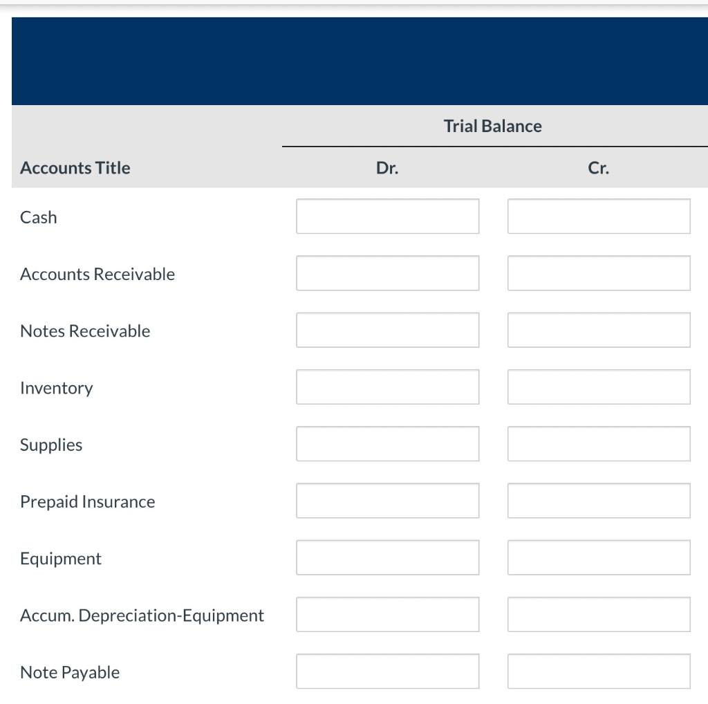 Solved Question 1: PART A: Prepare a trial balance at | Chegg.com
