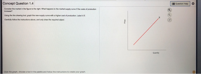 Solved Concept Question 1.4 EQuestion Help Considertho | Chegg.com Solved Concept Question 1.4 EQuestion Help Considertho | Chegg.com