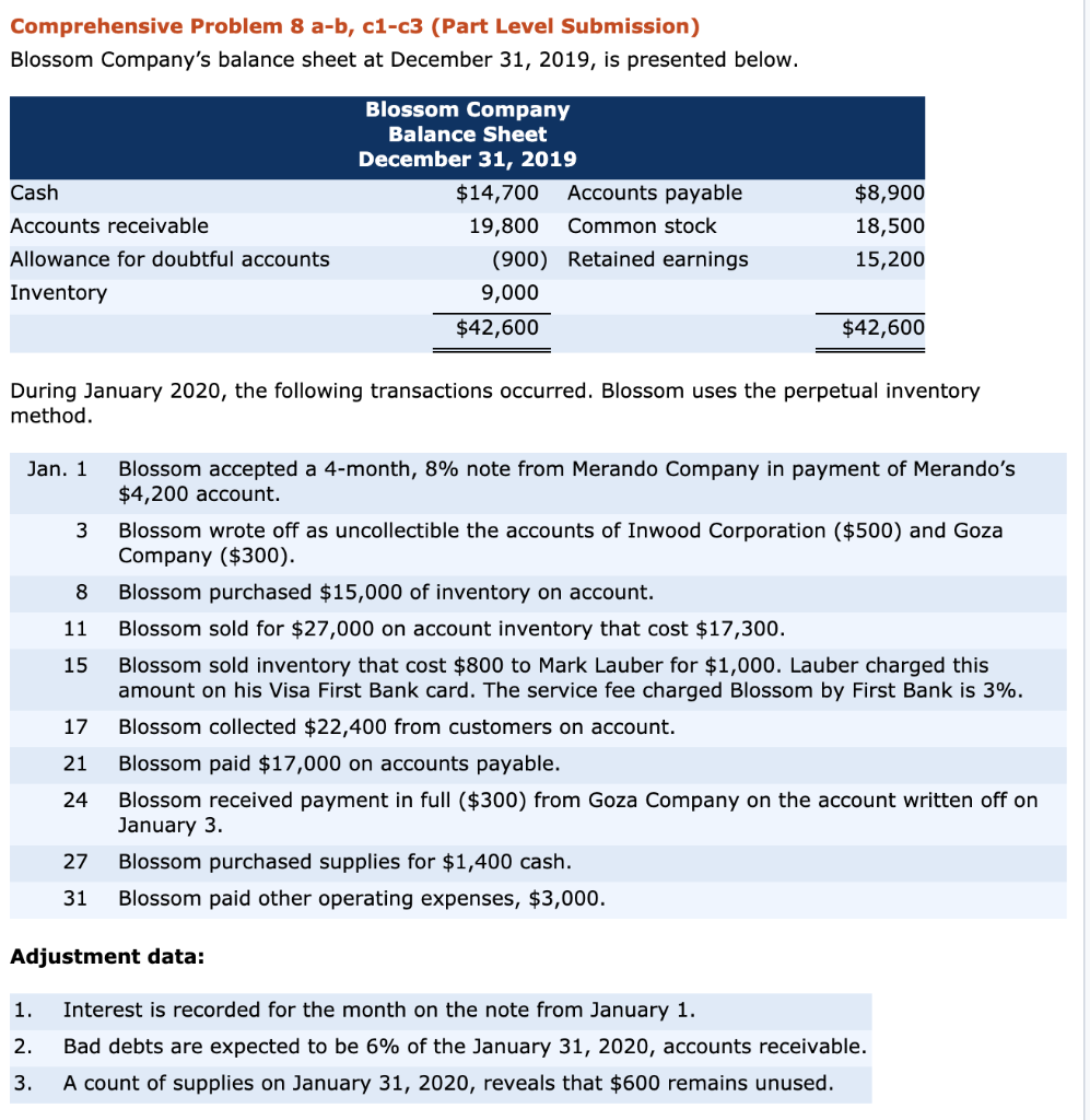 Solved Comprehensive Problem 8 a-b, c1-c3 (Part Level | Chegg.com