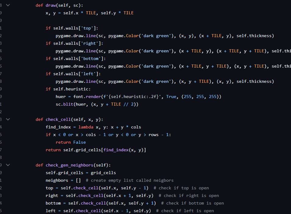 Solved Hi, I am having some trouble implementing an AStar | Chegg.com
