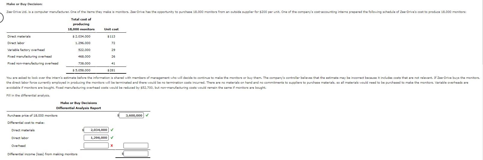 Solved Make or Buy Decision: Fill in the differential | Chegg.com