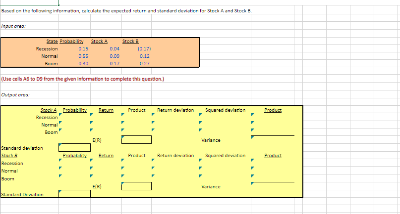 Solved Based On The Following Information Calculate The 