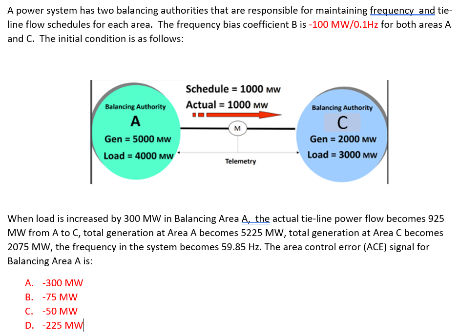 Solved A power system has two balancing authorities that are | Chegg.com