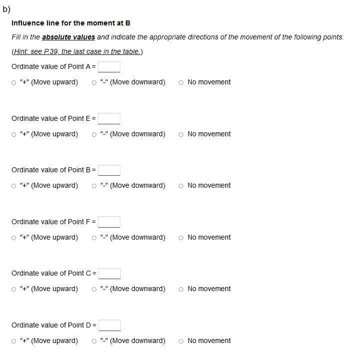 Solved In the following statically determinate beam, L=mm | Chegg.com