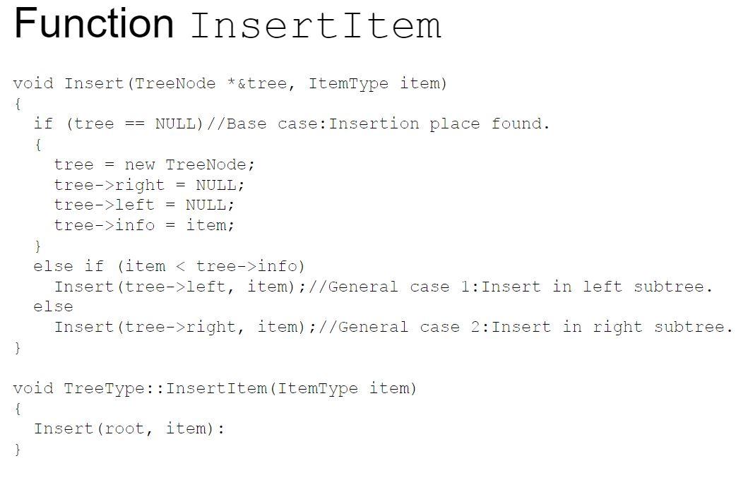 Solved Input Order - 4,5,1,2,9,3,6,7,8 Write down the | Chegg.com