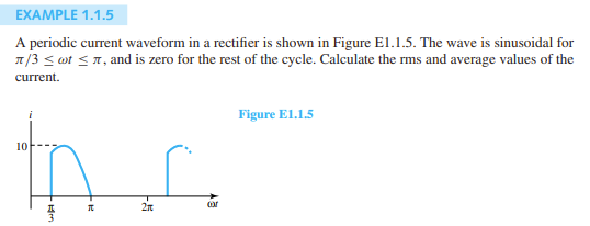 Solved EXAMPLE 1.1.5A periodic current waveform in a | Chegg.com