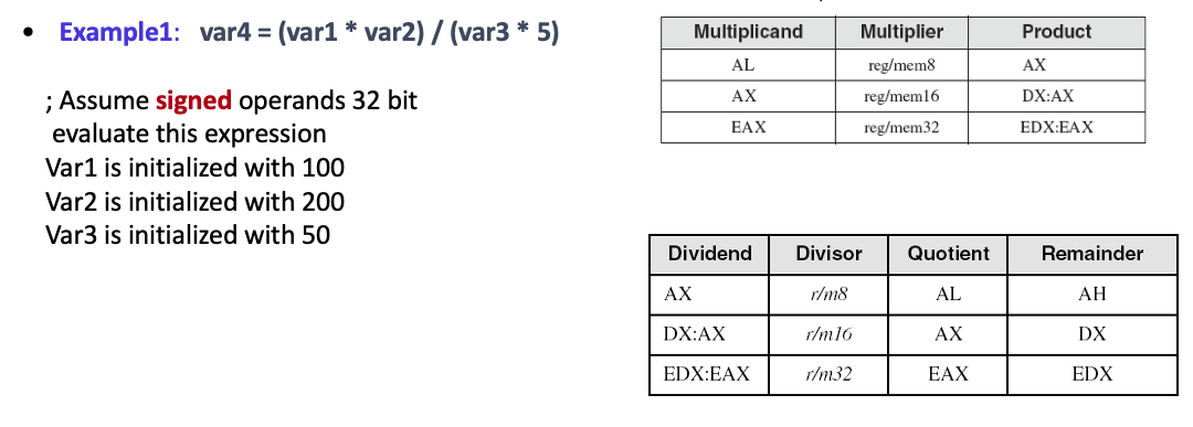 Solved Example1: var4=(var1∗var2)/(var3∗5) ; Assume signed | Chegg.com