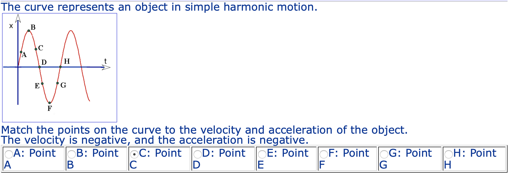 Solved The curve represents an object in simple harmonic | Chegg.com