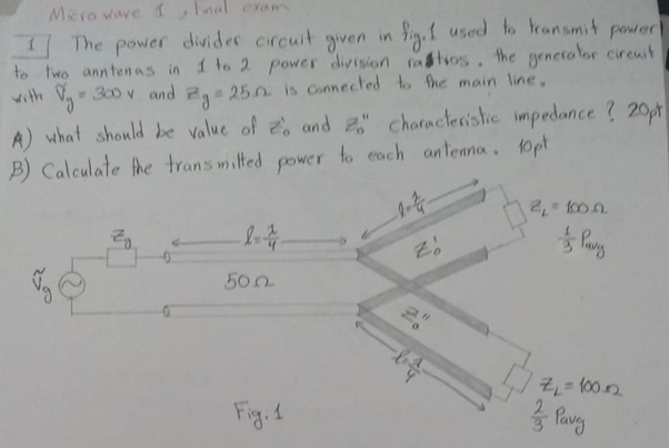 Solved Microwave I Inal exam I The power divider circuit | Chegg.com
