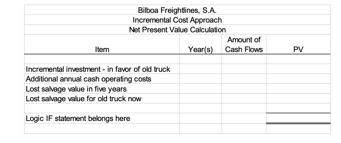 - Do the Total Cost Approach first then, do an | Chegg.com
