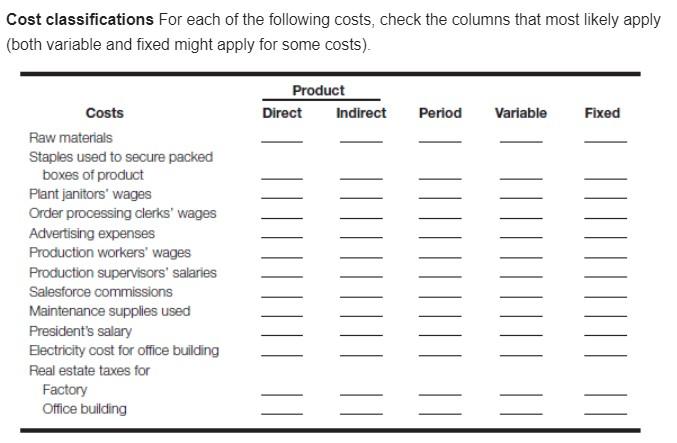 Solved Cost classifications For each of the following costs, | Chegg.com