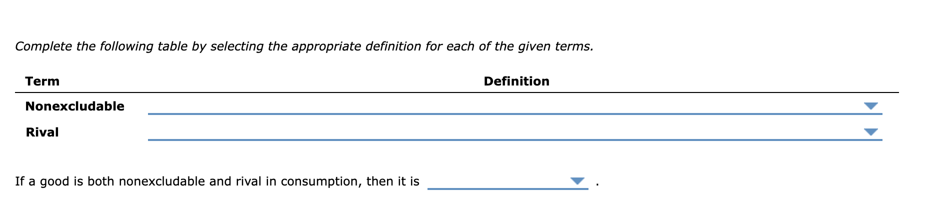 Solved Complete the following table by selecting the | Chegg.com