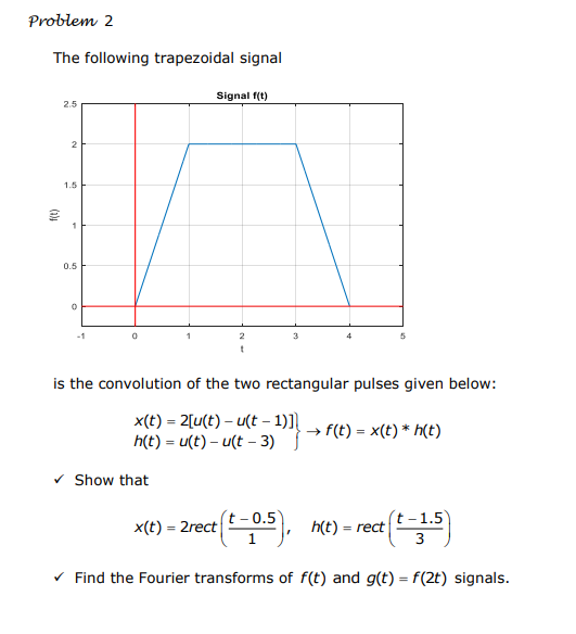 Solved Problem 2 The following trapezoidal signal Signal | Chegg.com
